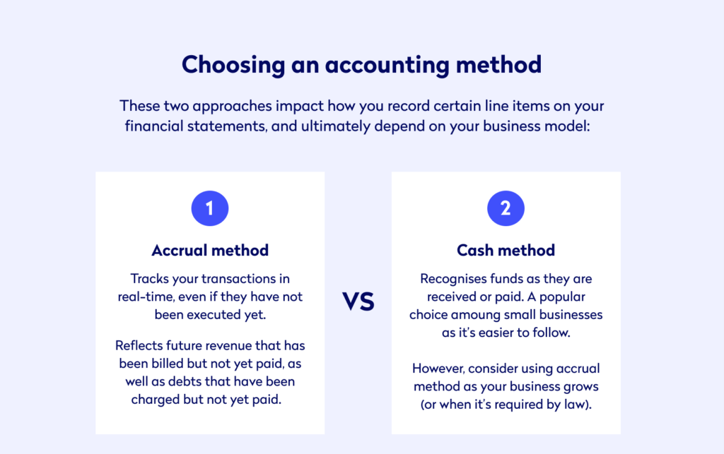 How To Choose An Accounting Method Ifccl